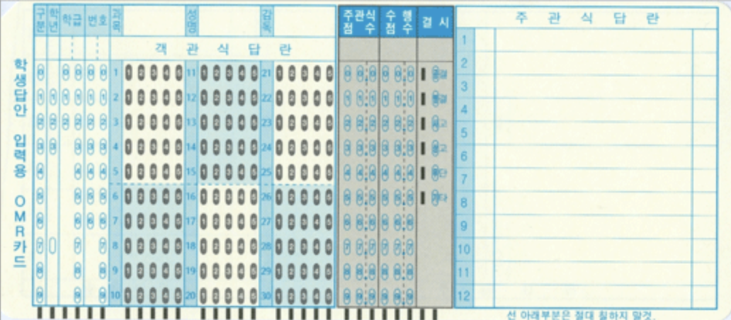 OCR - 인코덤, 생물정보 전문위키